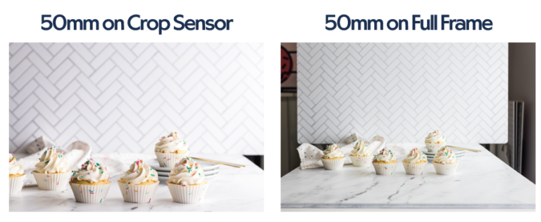 What Are the Best Camera Lenses for Food Photography?